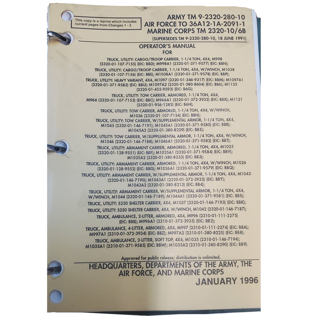 Original USAMM 1996 Equipment Log Book in Original Canvas Case – Hahn's ...